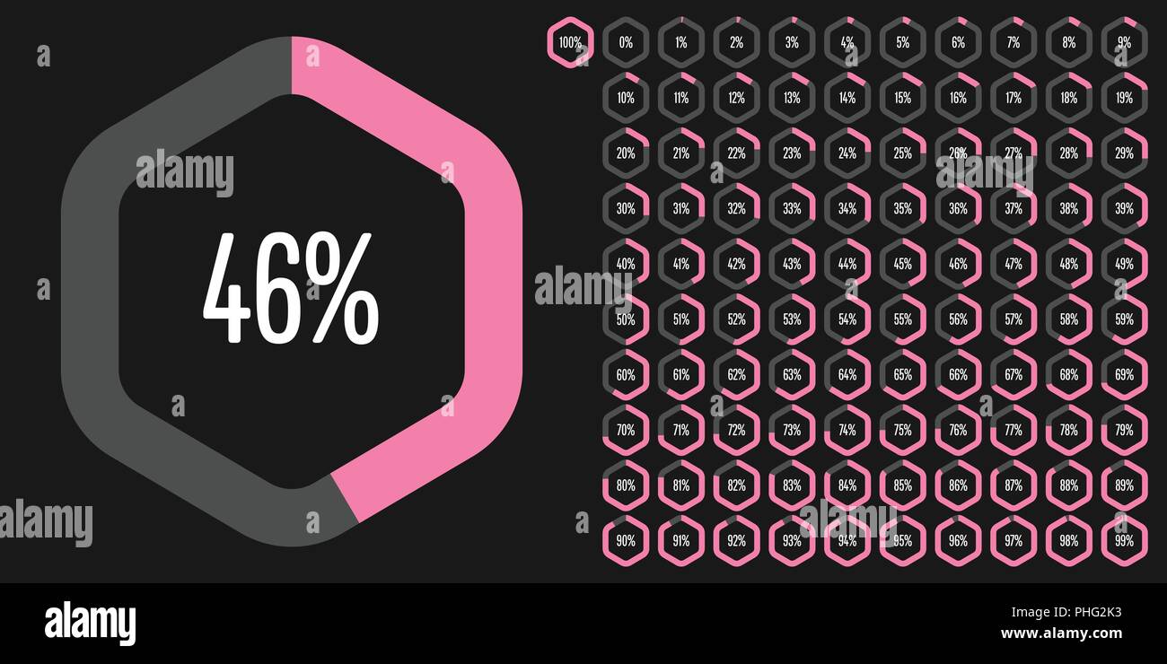 Set of hexagon percentage diagrams from 0 to 100 ready-to-use for web ...