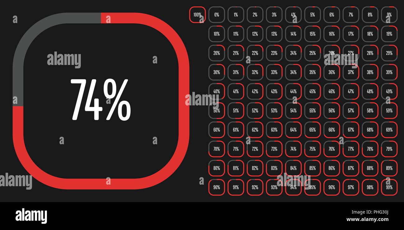 Set of rectangle percentage diagrams from 0 to 100 ready-to-use for web ...