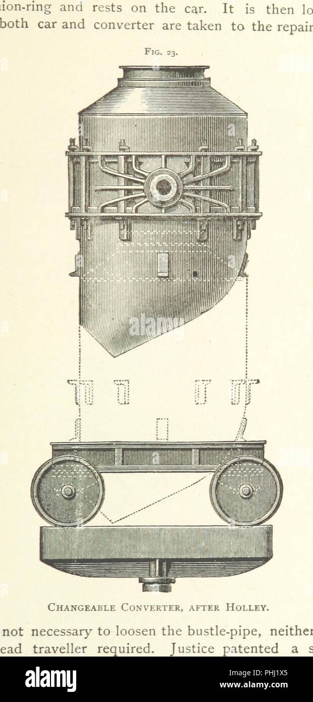 Thomas process hi-res stock photography and images - Alamy