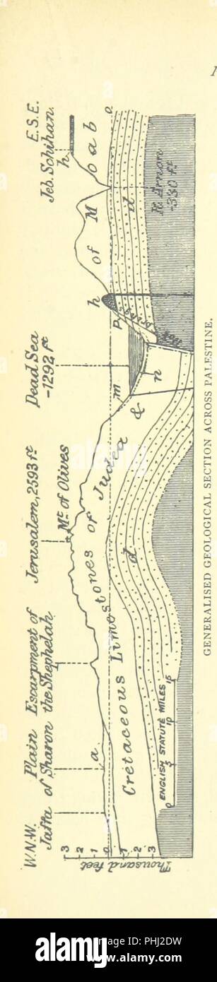 Buried cities bible countries image hi-res stock photography and images ...