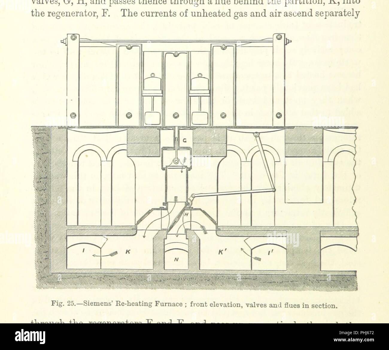 Image from page 142 of '[Elements of Metallurgy. A practical treatise ...