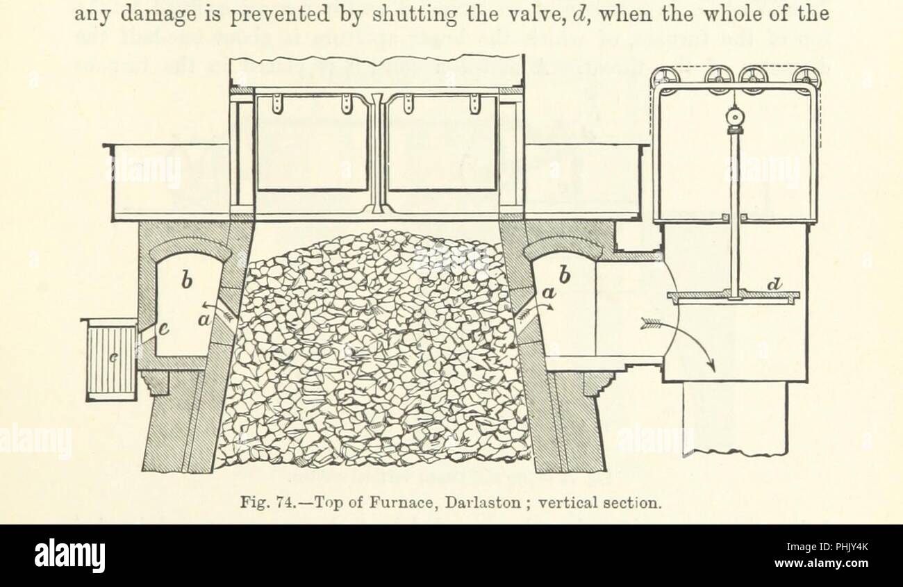 Image from page 283 of '[Elements of Metallurgy. A practical treatise ...