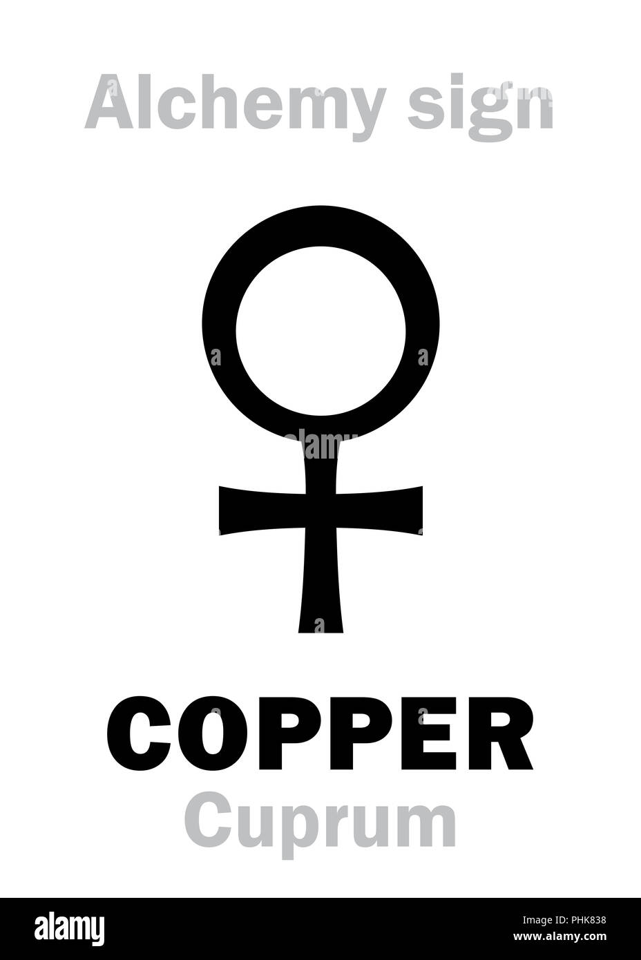 Cuprum hi-res stock photography and images - Alamy