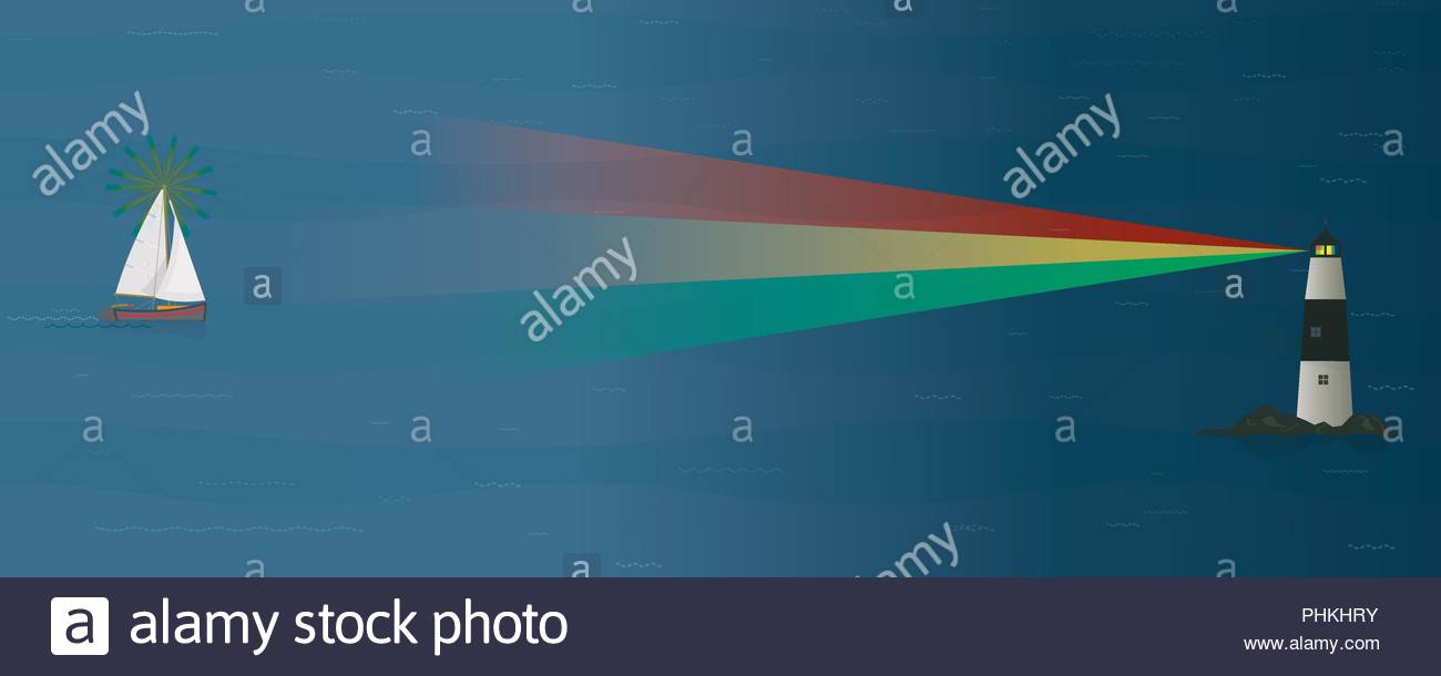 Guiding Light High Resolution Stock Photography and Images - Alamy