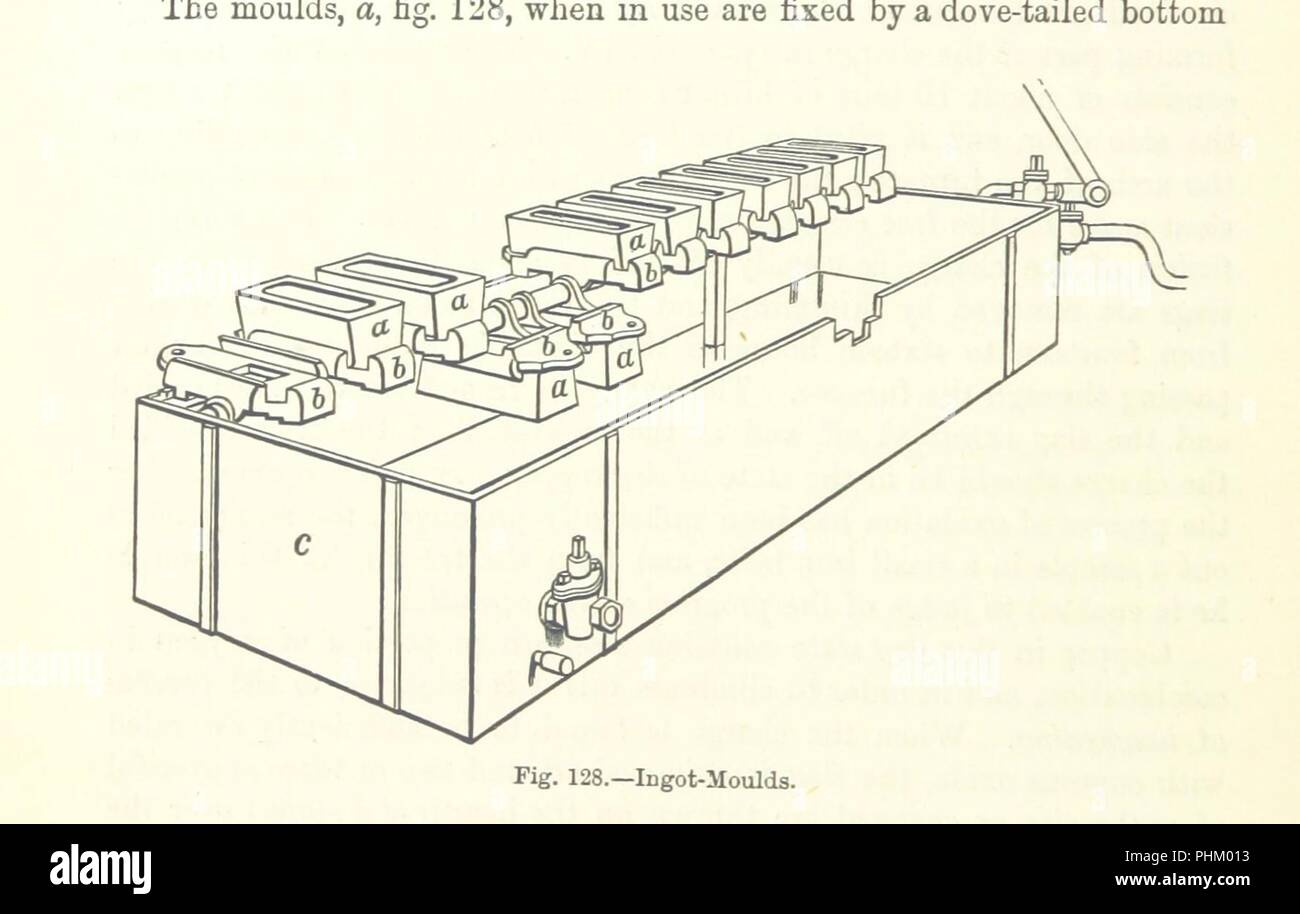 Image from page 488 of '[Elements of Metallurgy. A practical treatise ...