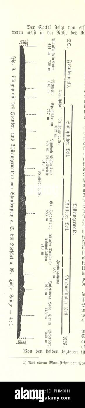 Ein grundriss hi-res stock photography and images - Alamy