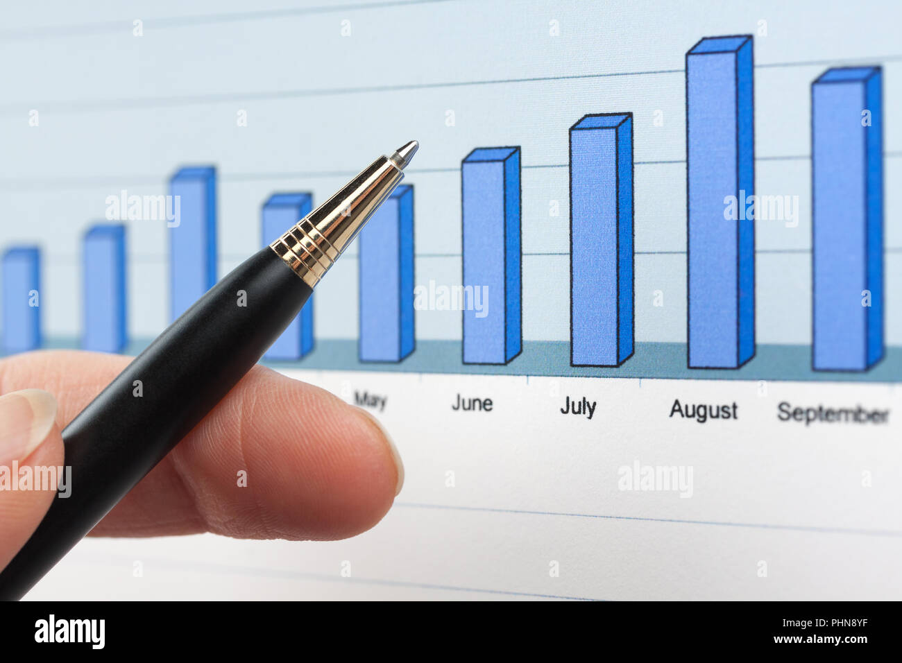 Financial graphs analysis Stock Photo - Alamy