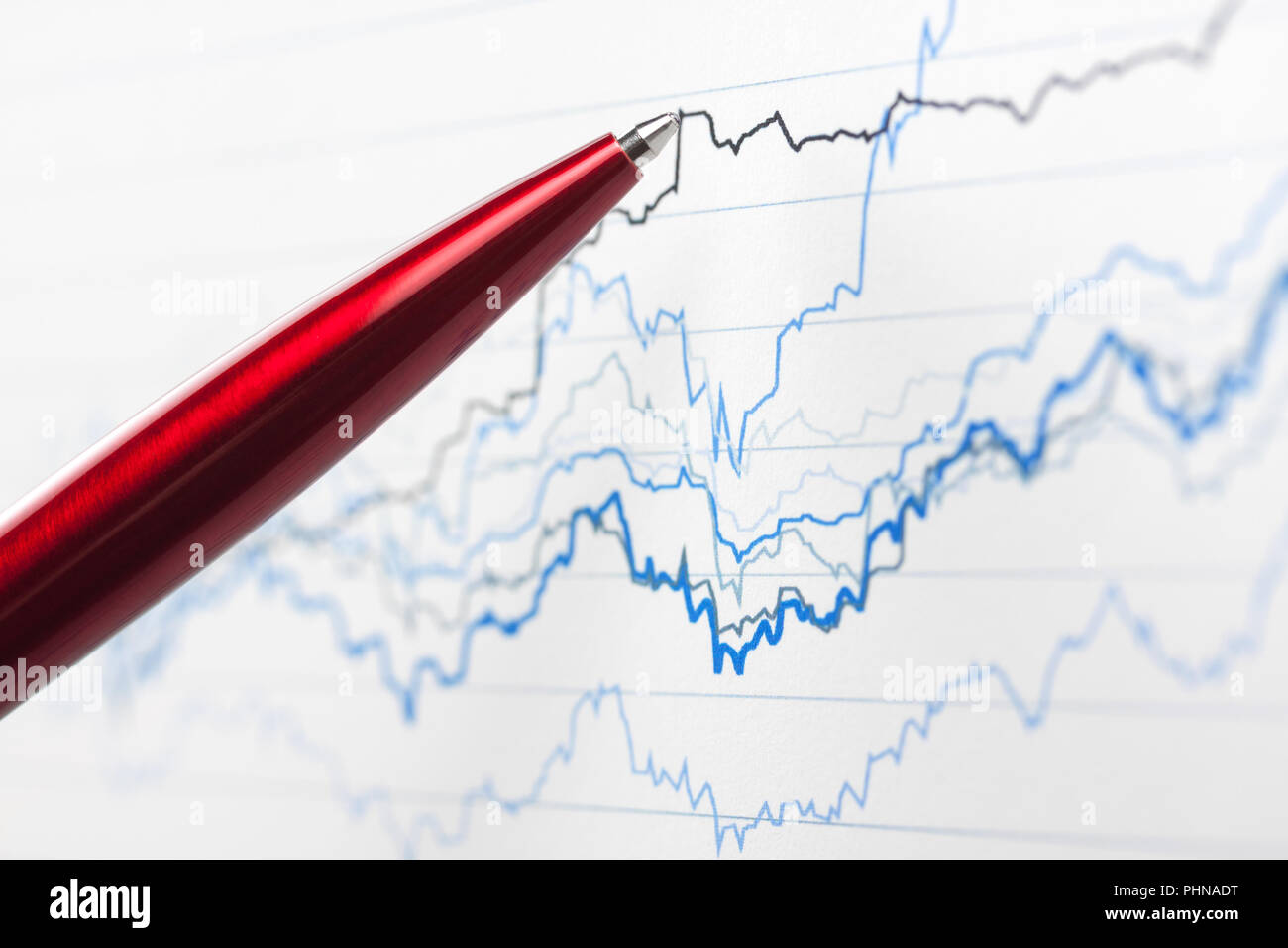 Financial graphs analysis Stock Photo - Alamy