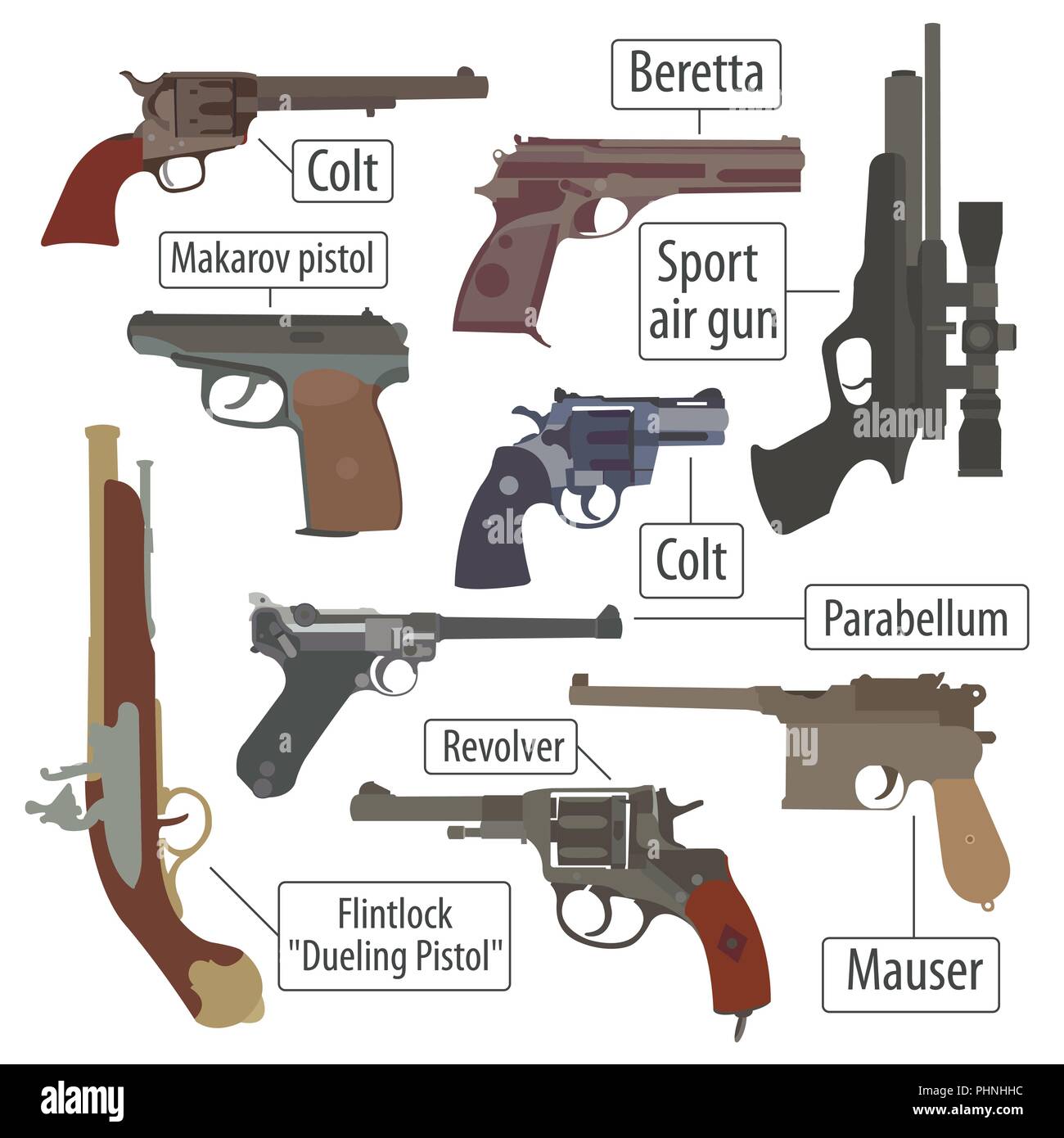 Firearm set. Guns, pistols, revolvers. Flat design. Vector illustration ...