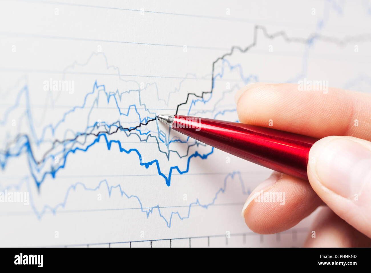 Financial graphs analysis Stock Photo - Alamy