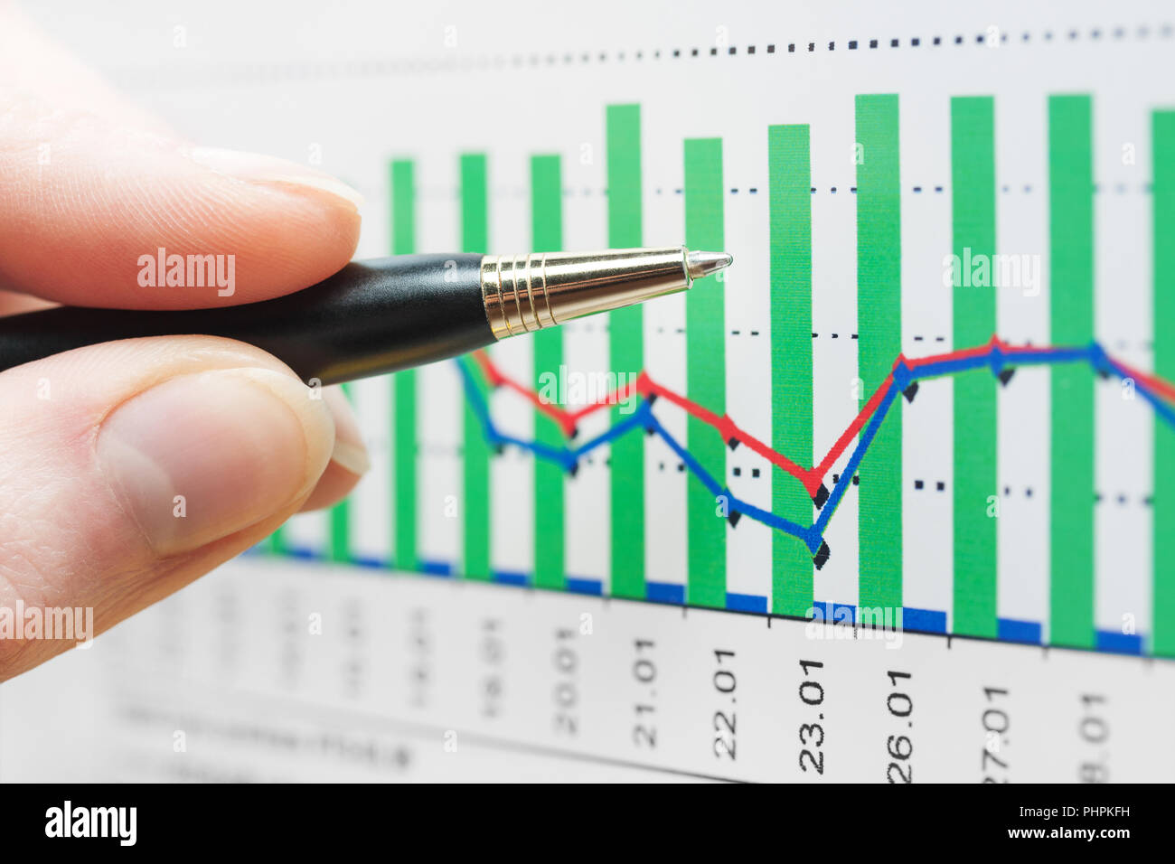 Financial graphs analysis Stock Photo - Alamy