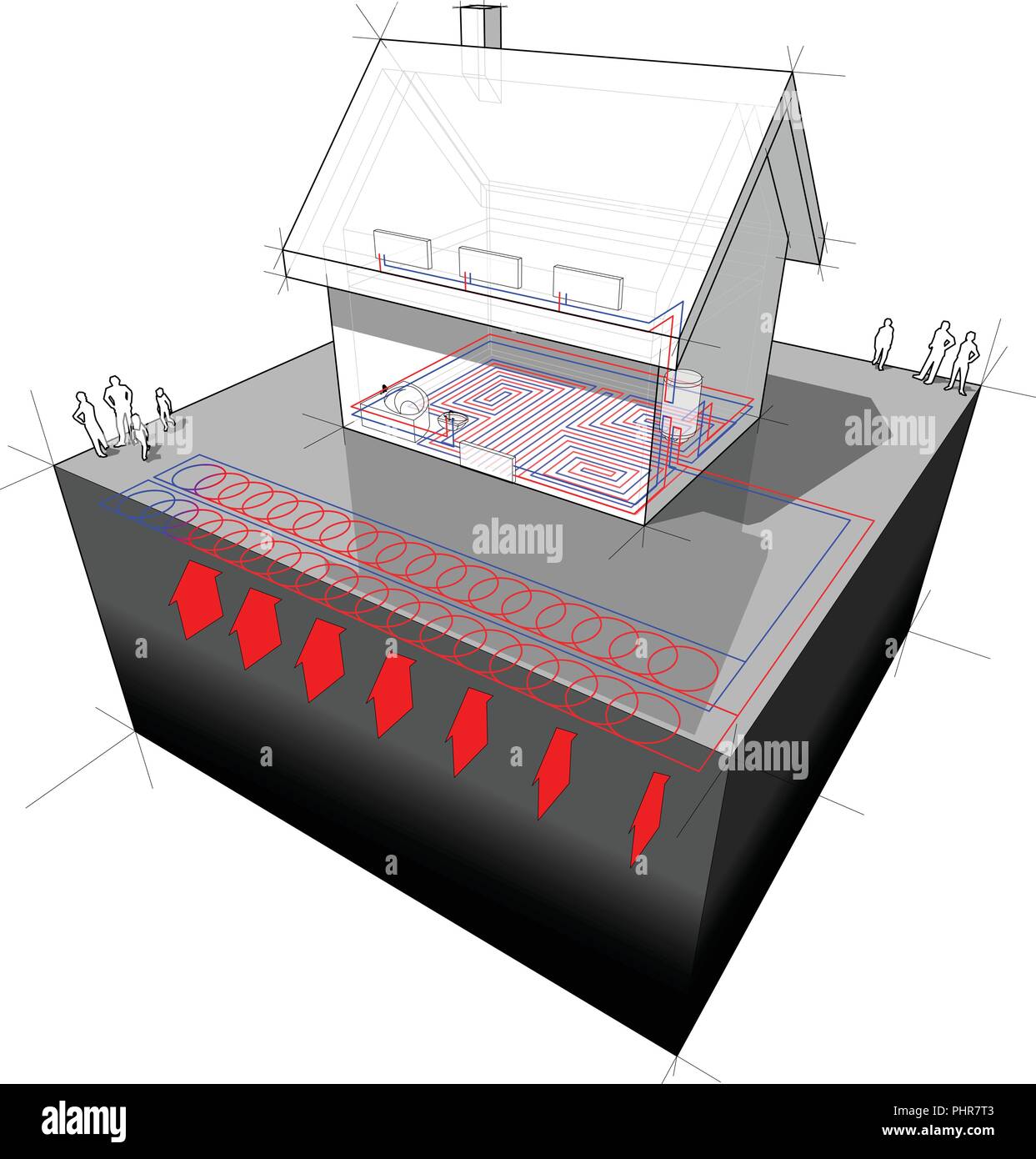 diagram of house with floor heating on the ground floor and radiators ...