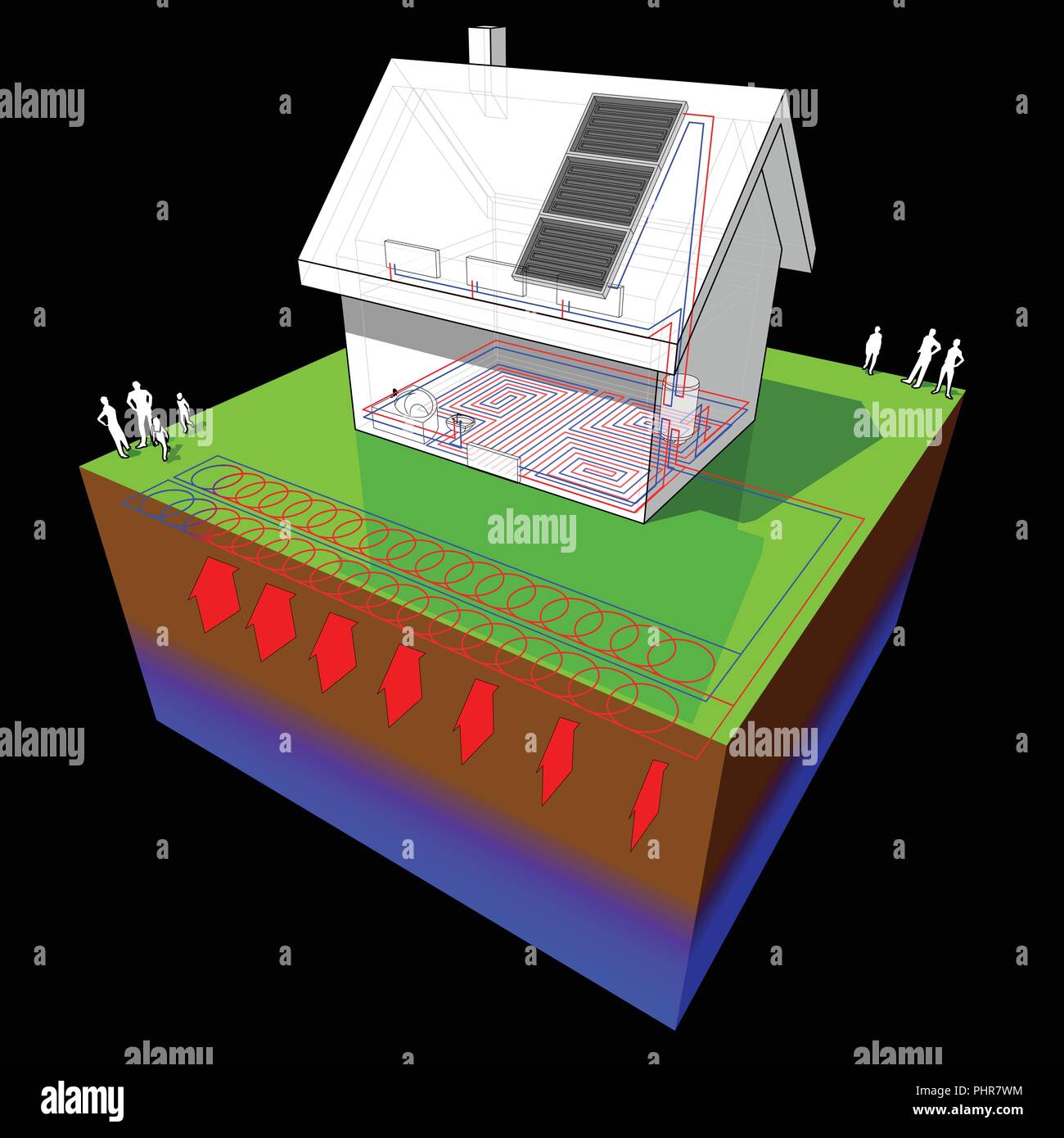 diagram of a detached house with floor heating on the ground floor and ...