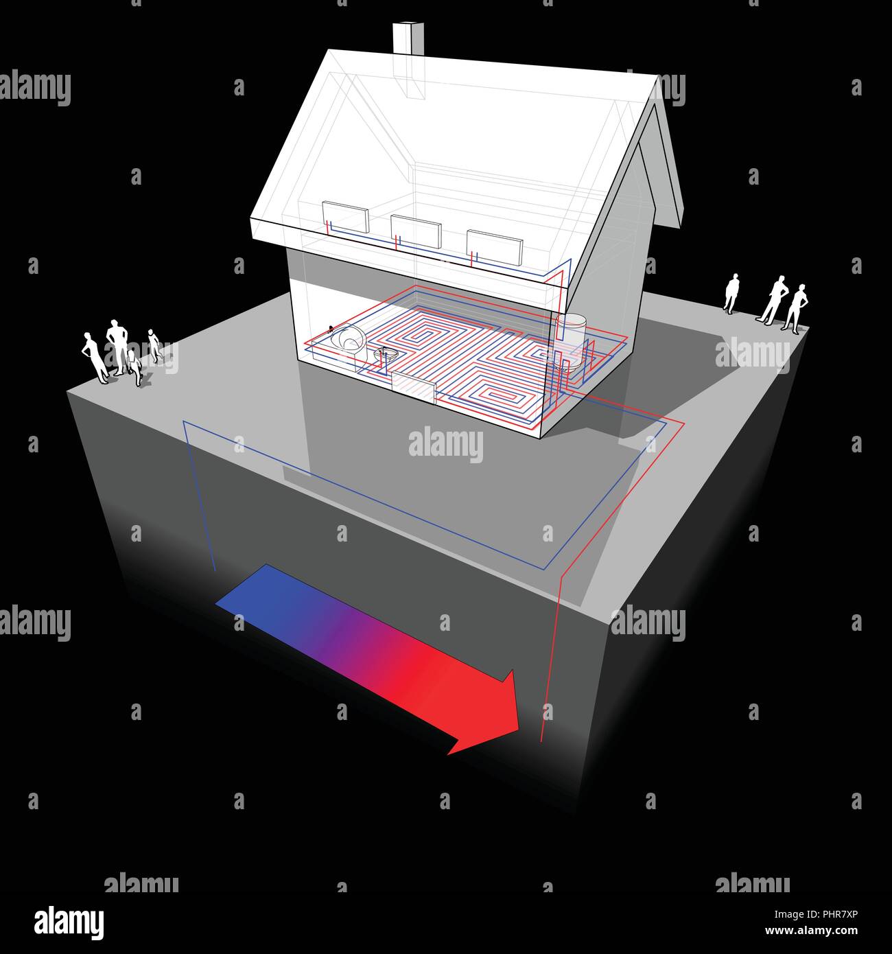 diagram of house with floor heating on the ground floor and radiators ...