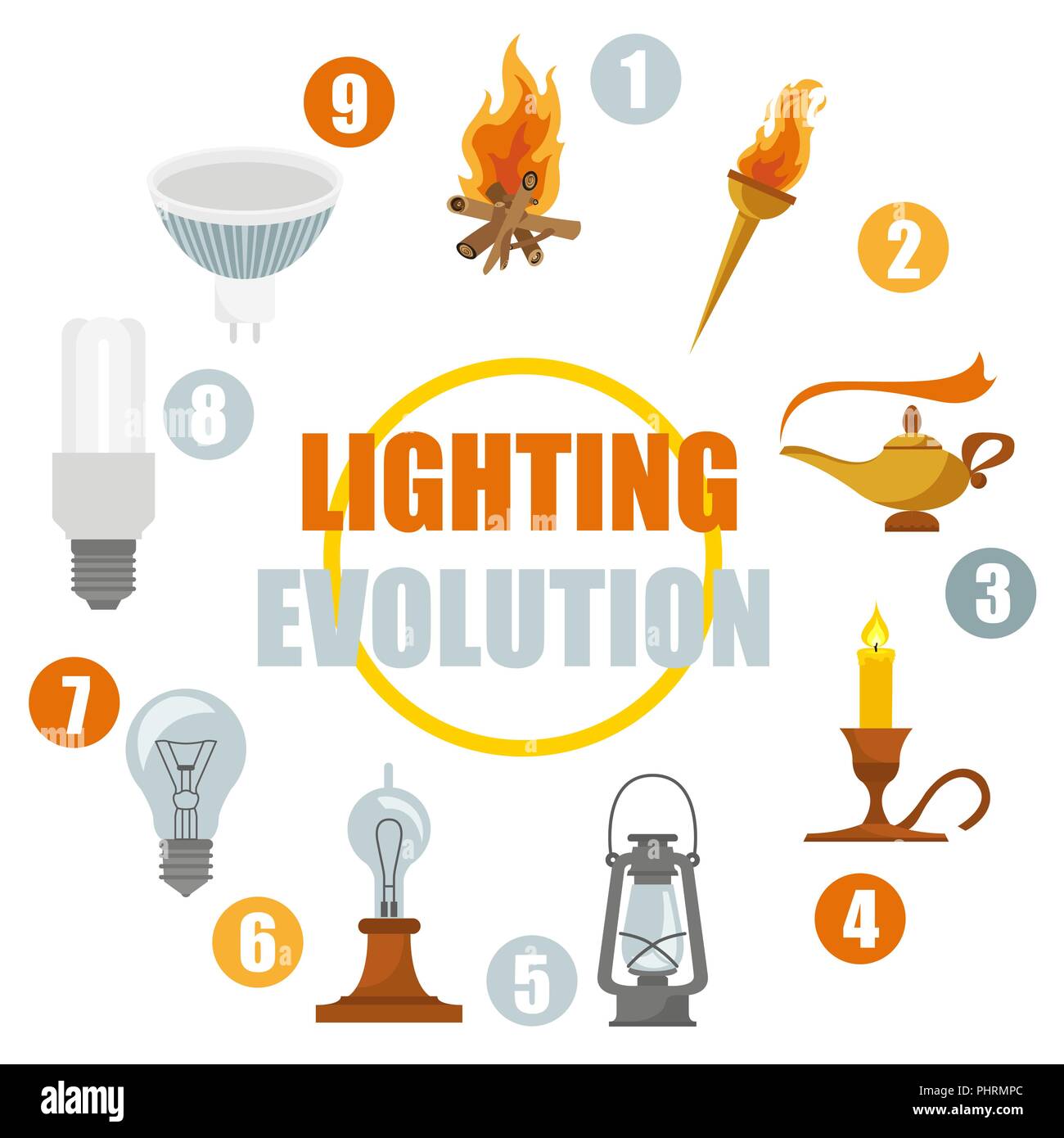 Lighting elements icon set. Evolution of light. Vector illustration ...