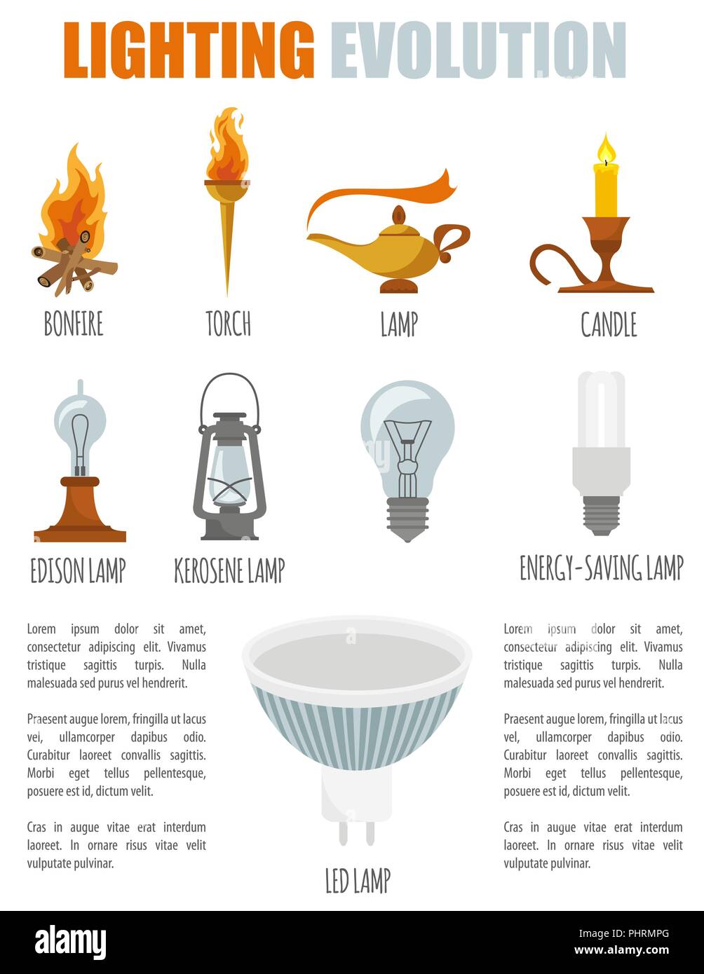 Lighting elements icon set. Evolution of light. Vector illustration ...