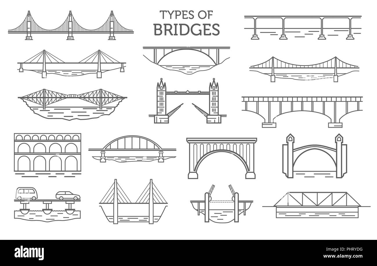 Types of bridges. Linear style icon set. Possible use in infographic ...