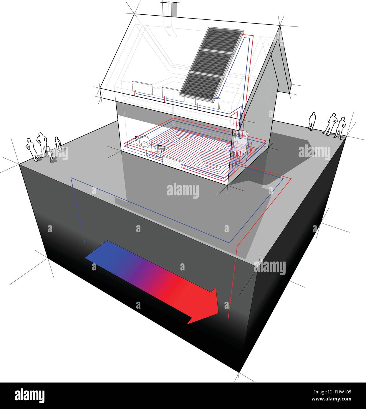 diagram of a detached house with floor heating on the ground floor and ...