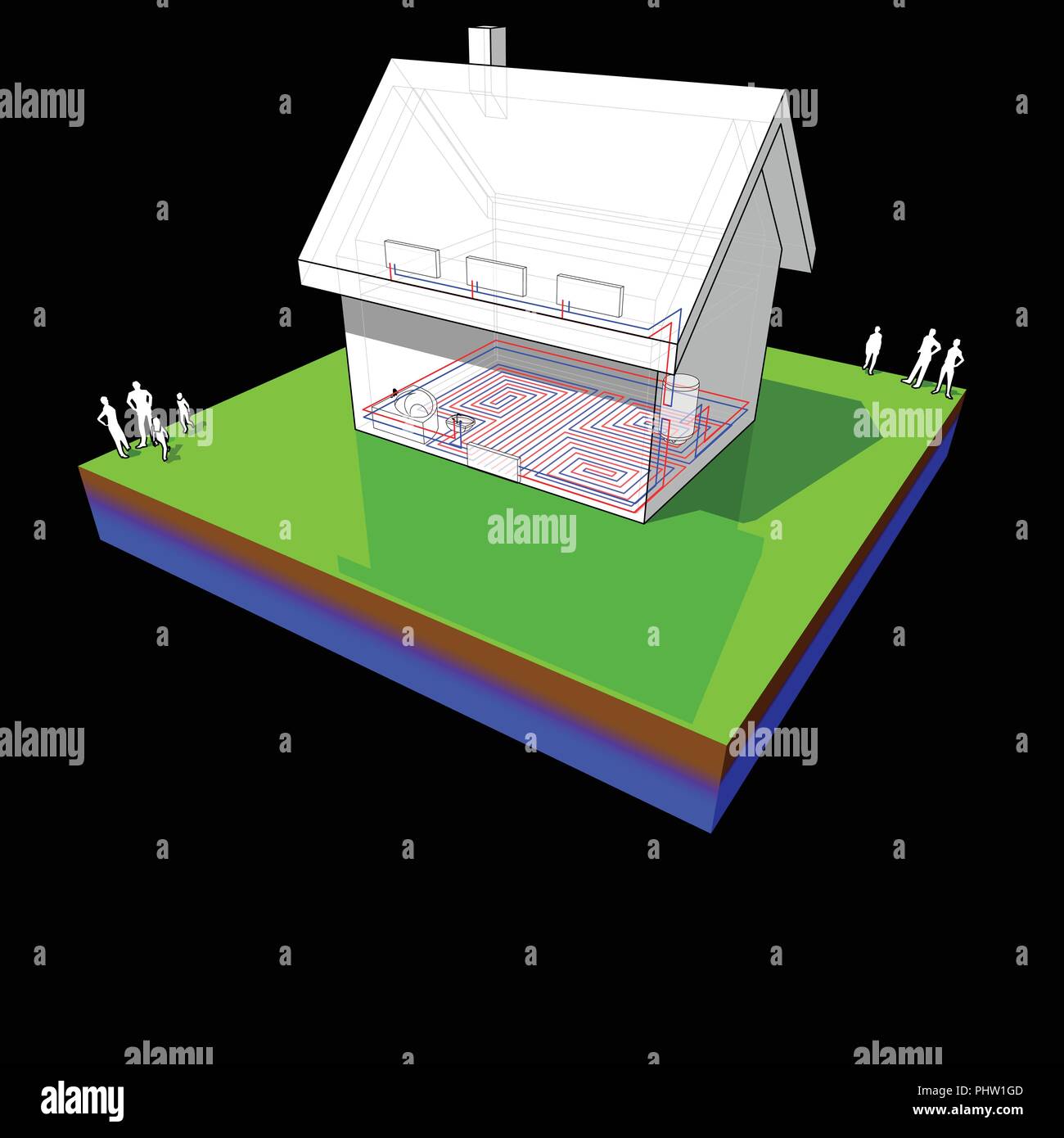 diagram of a detached house with floor heating on the ground floor and ...