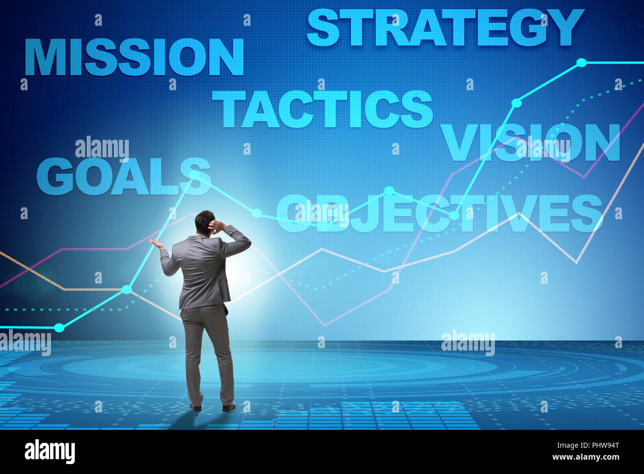 Strategic objectives hi-res stock photography and images - Alamy Strategic objectives hi-res stock photography and images - Alamy
