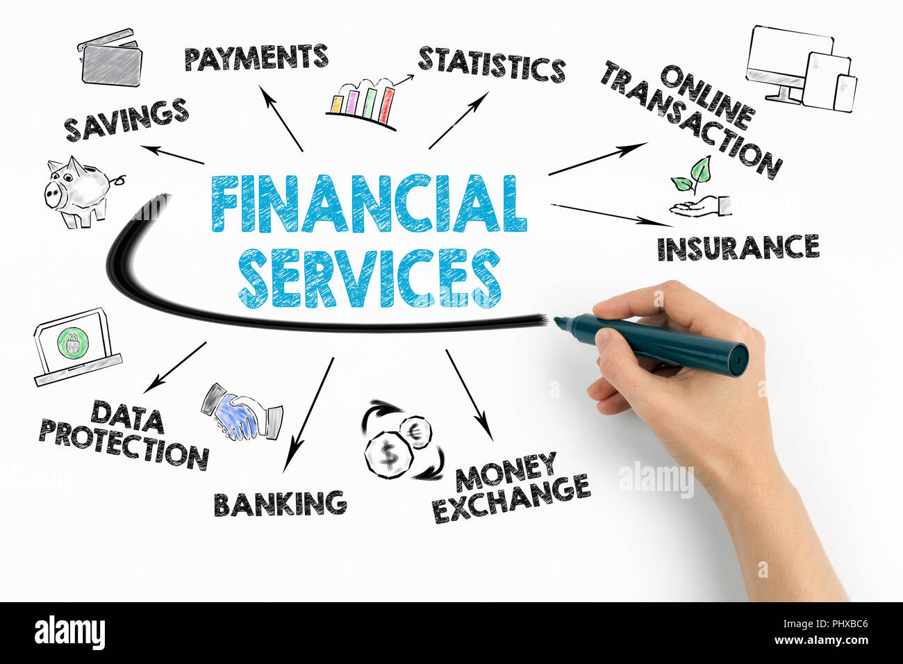 Online banking investment concept Cut Out Stock Images & Pictures - Alamy
