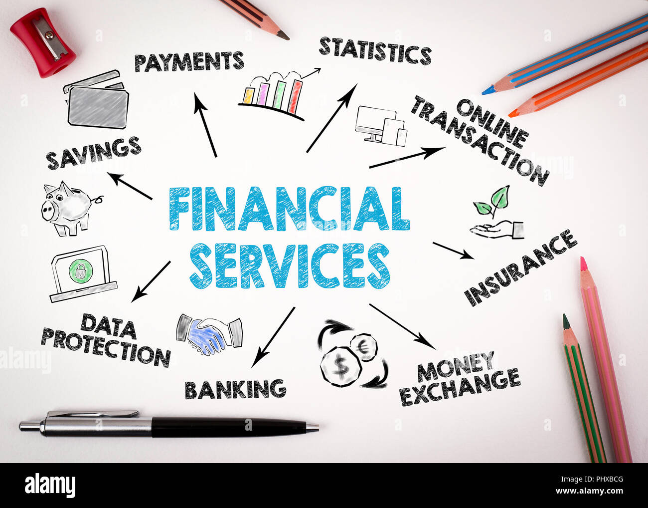 Financial Services Concept Stock Photo - Alamy Financial Services Concept Stock Photo - Alamy