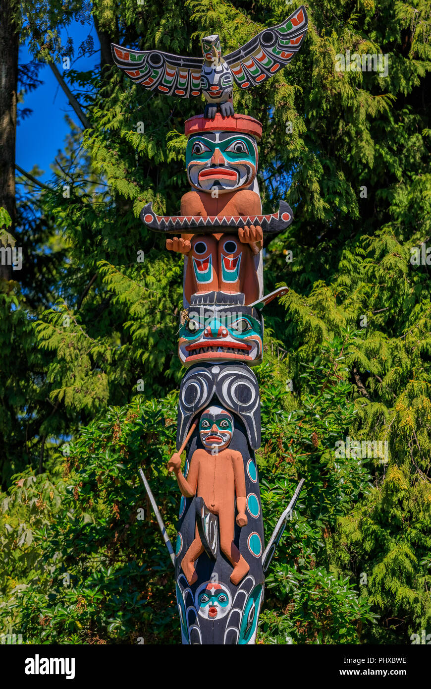 American Indian Totem Poles