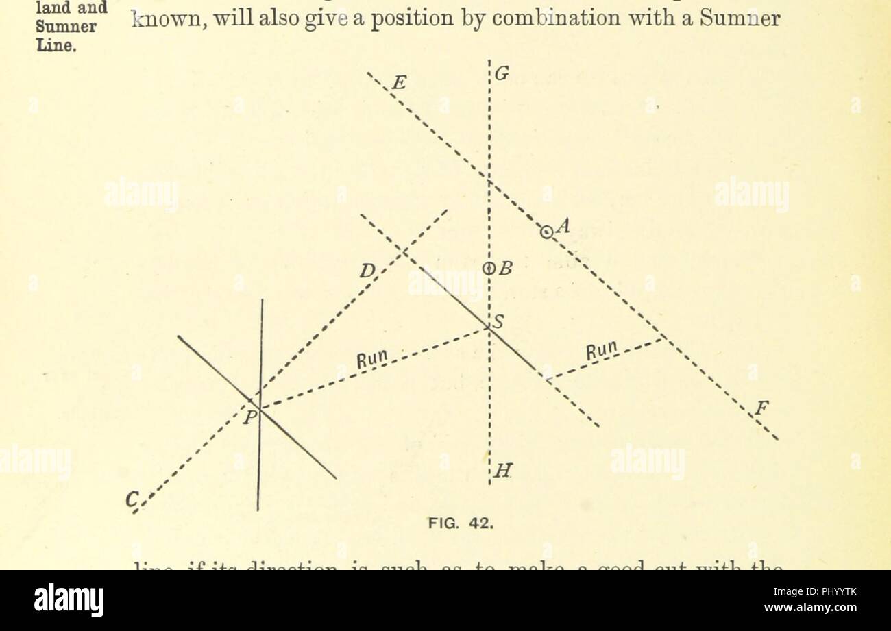 Image from page 306 of 'Hydrographical Surveying Second and revised ...