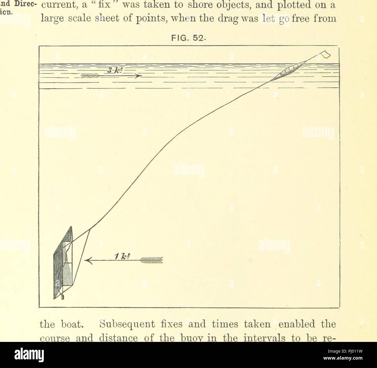 Hydrographical surveying hi-res stock photography and images - Alamy