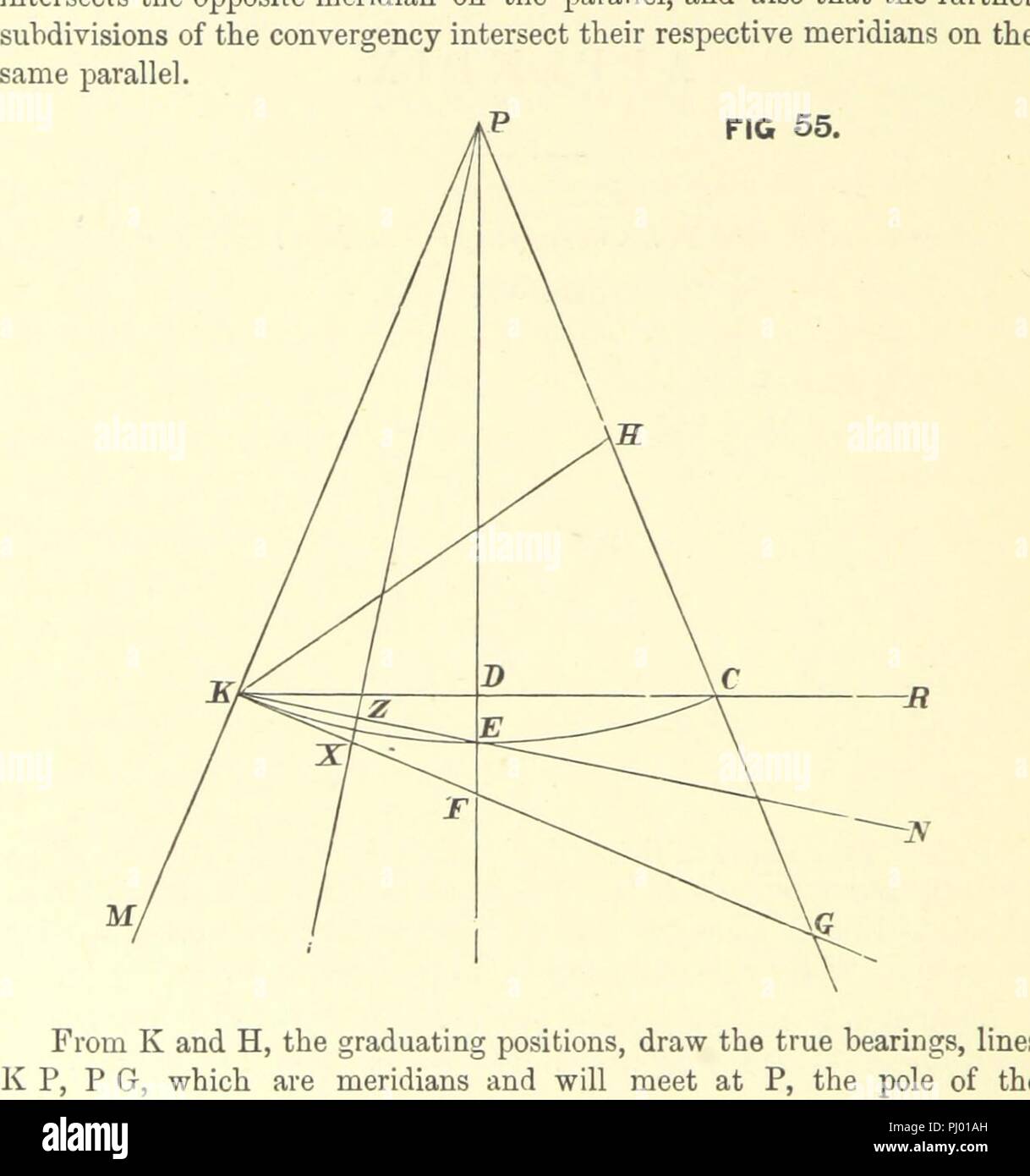 Hydrographical surveying hi-res stock photography and images - Alamy