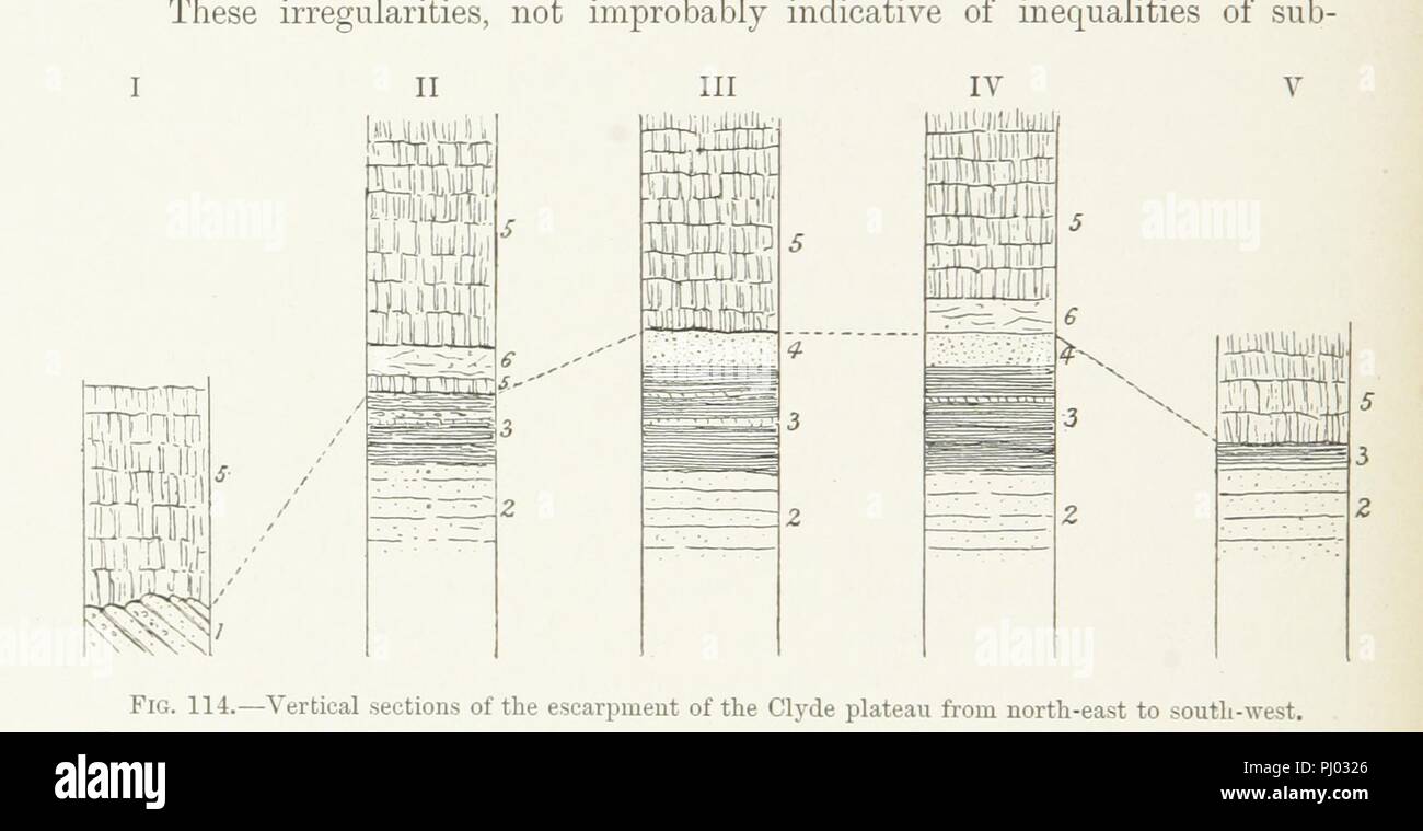 Image from page 414 of 'The Ancient Volcanoes of Great Britain With ...