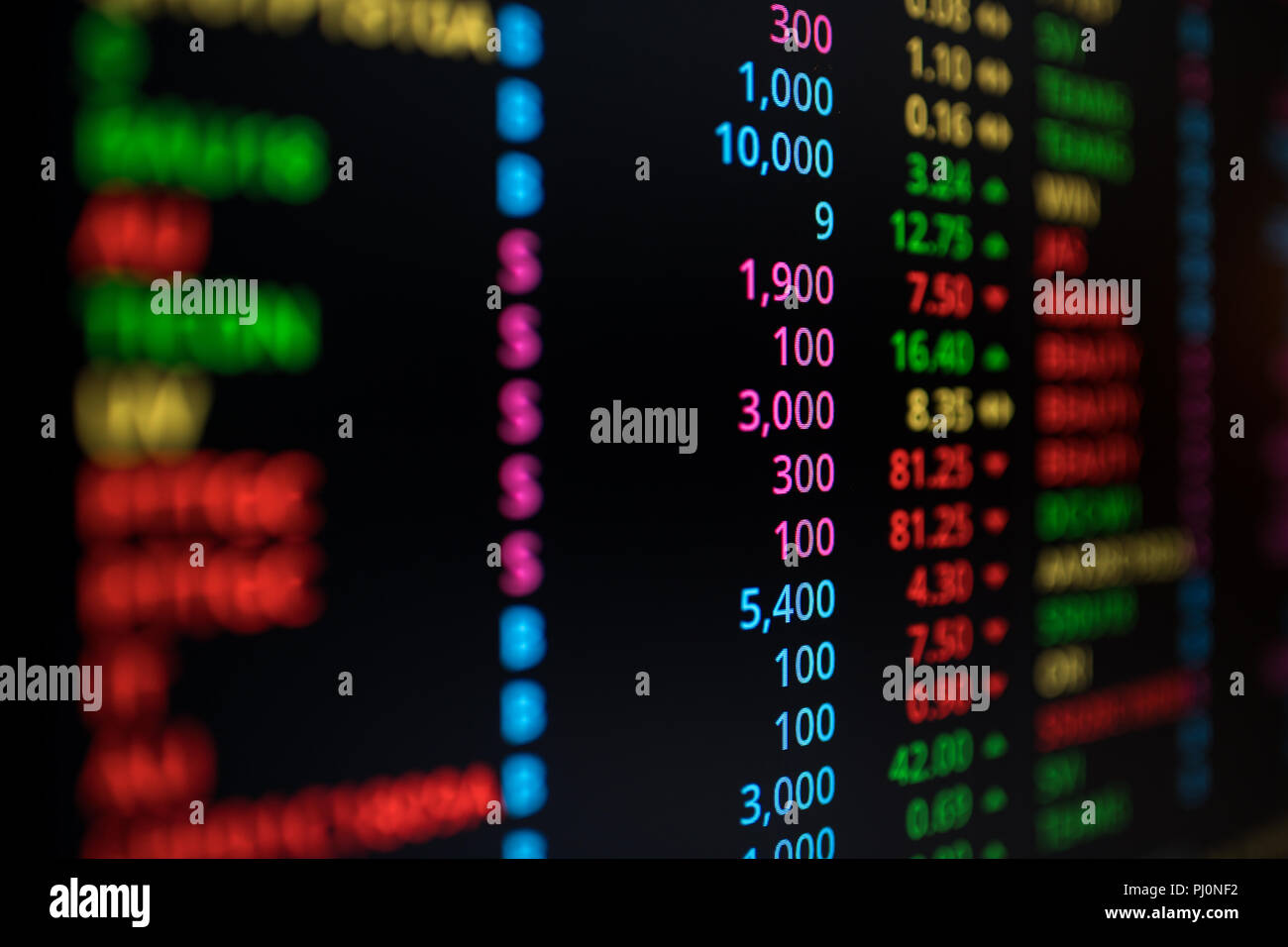 display of stock market exchange board Stock Photo - Alamy