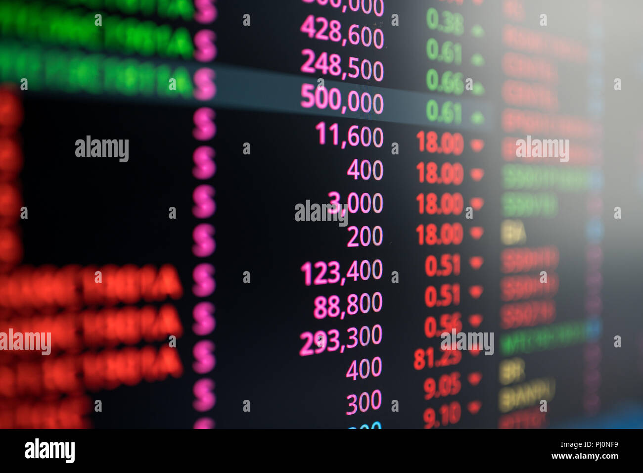 Stockmarket index hi-res stock photography and images - Alamy