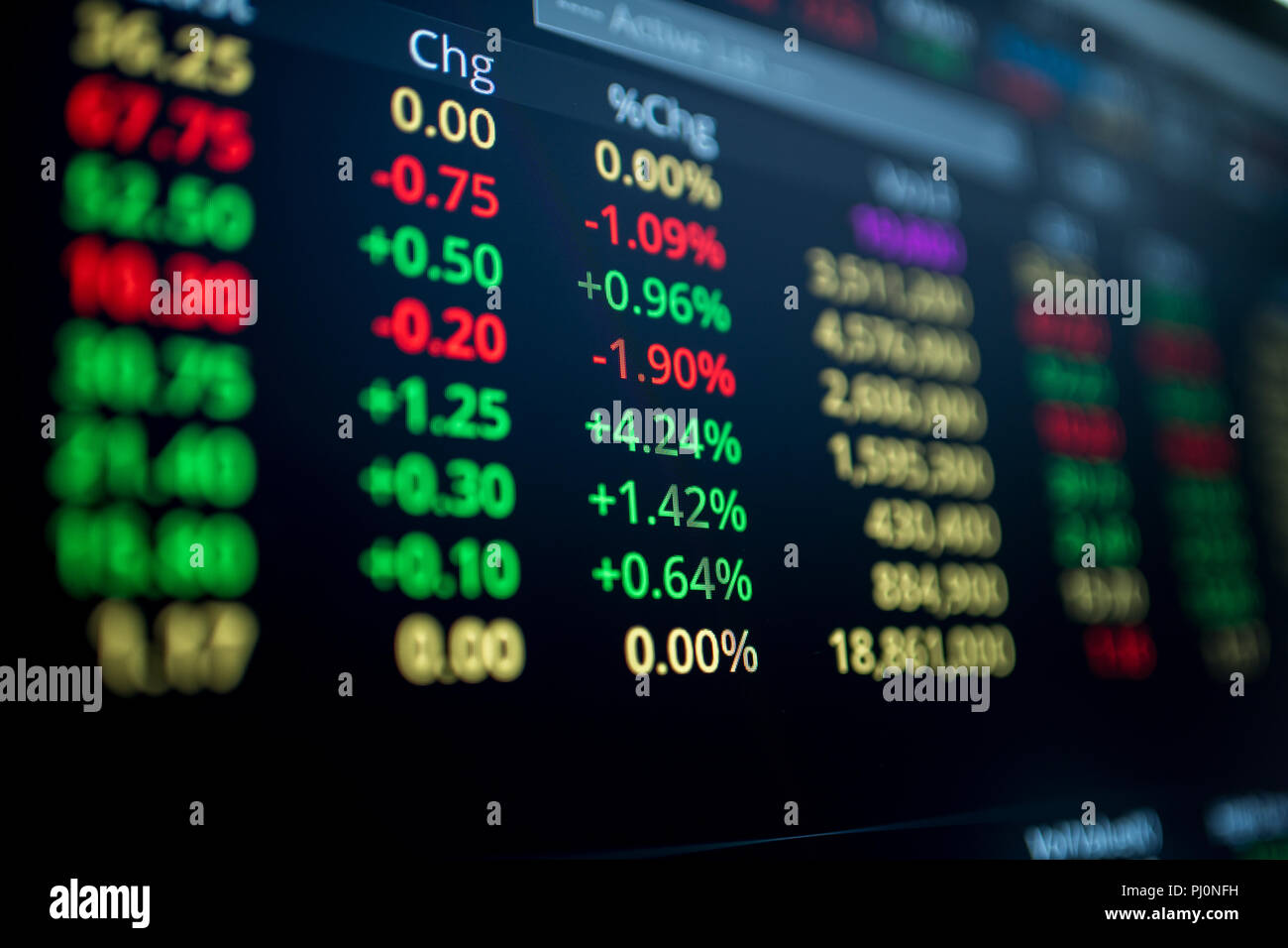 display of stock market exchange board Stock Photo - Alamy