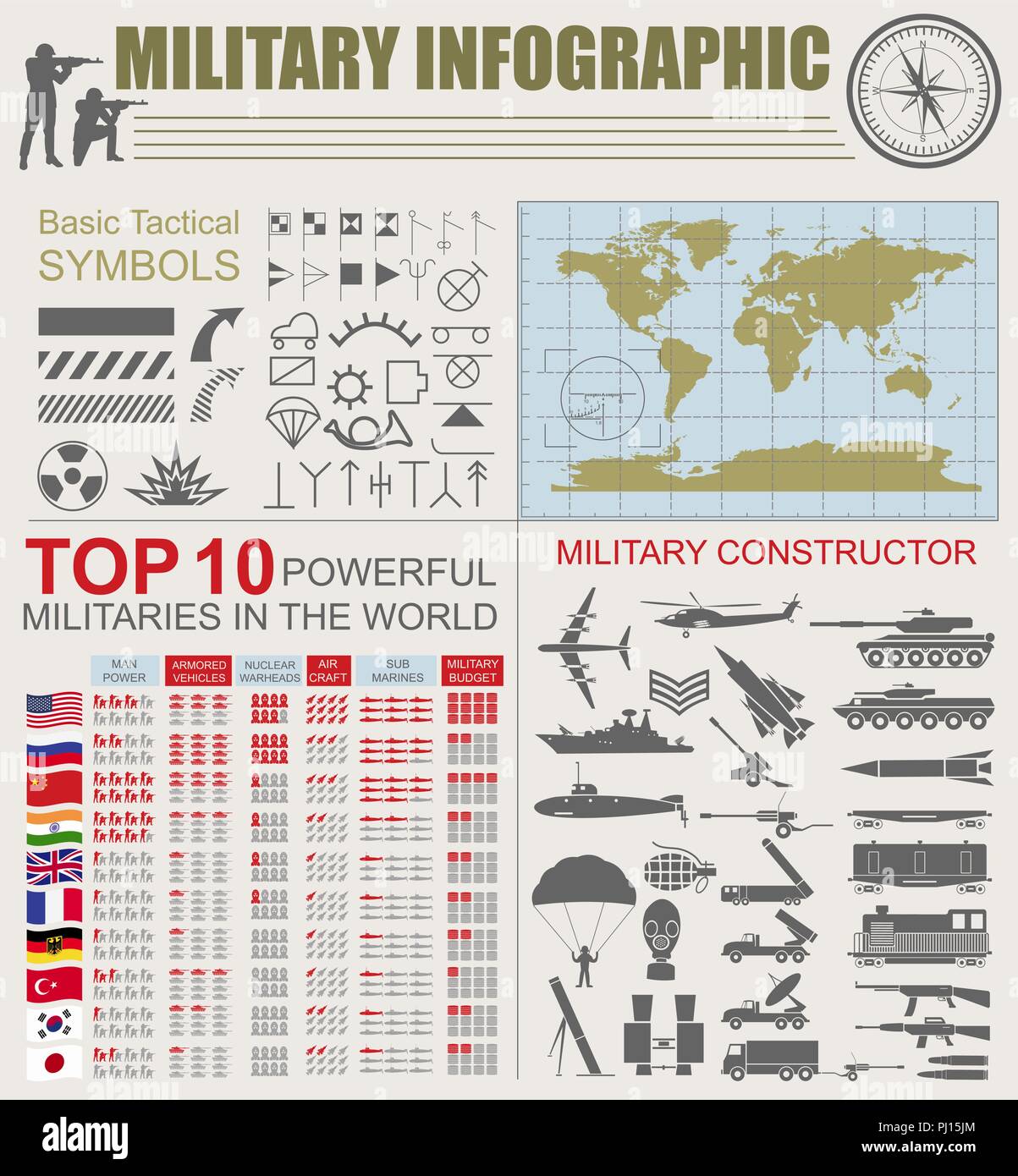Military infographic template. Vector illustration with Top powerful militaries ranking. World ...