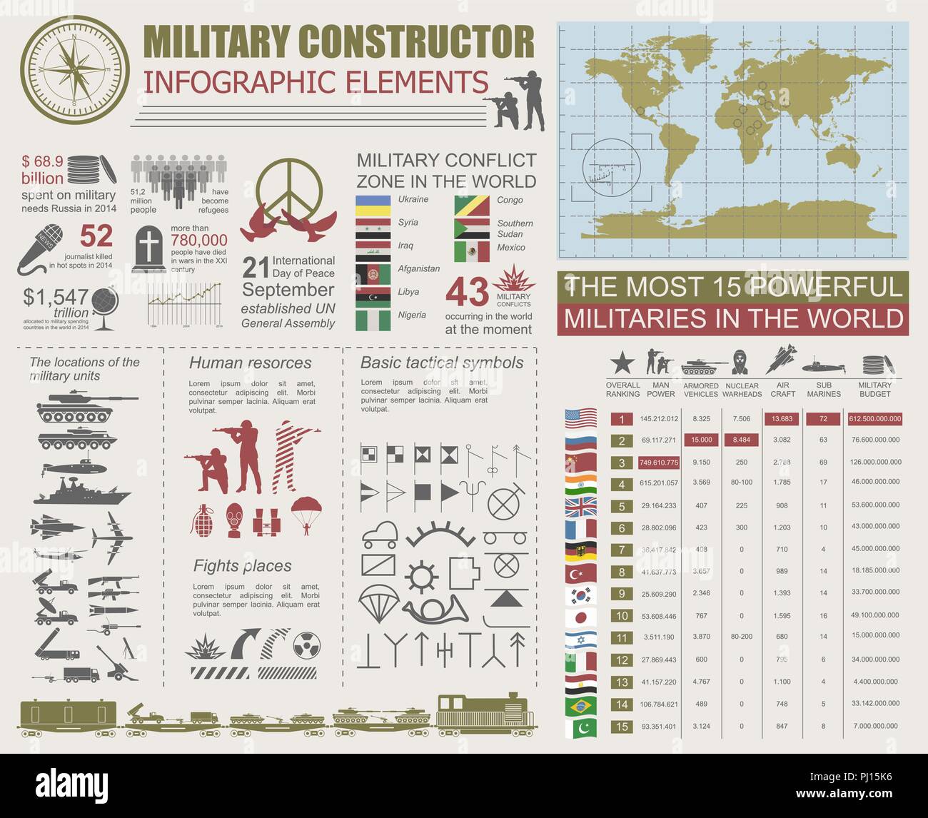Military infographic template. Vector illustration with Top powerful militaries ranking. World ...