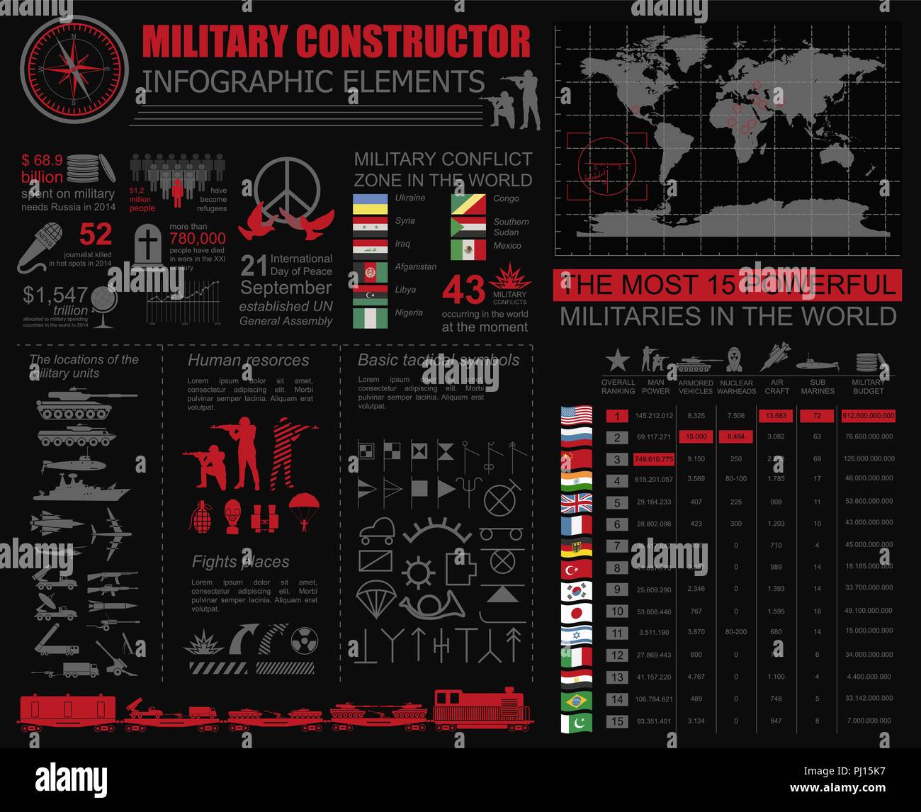 Military infographic template. Vector illustration with Top powerful militaries ranking. World ...