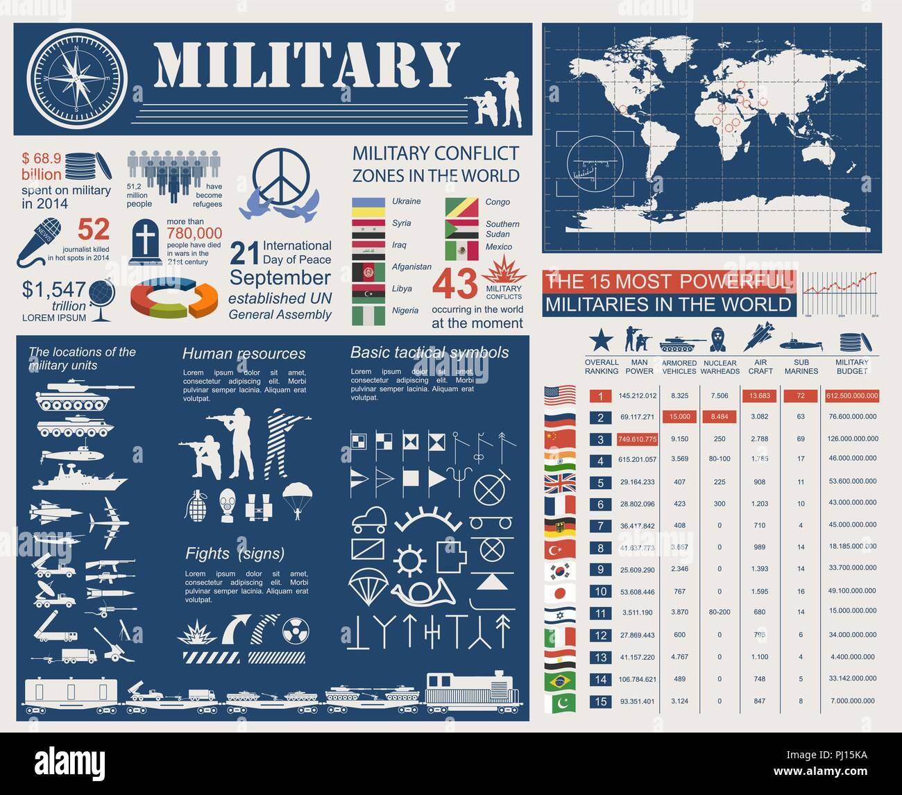 Military infographic template. Vector illustration with Top powerful militaries ranking. World ...