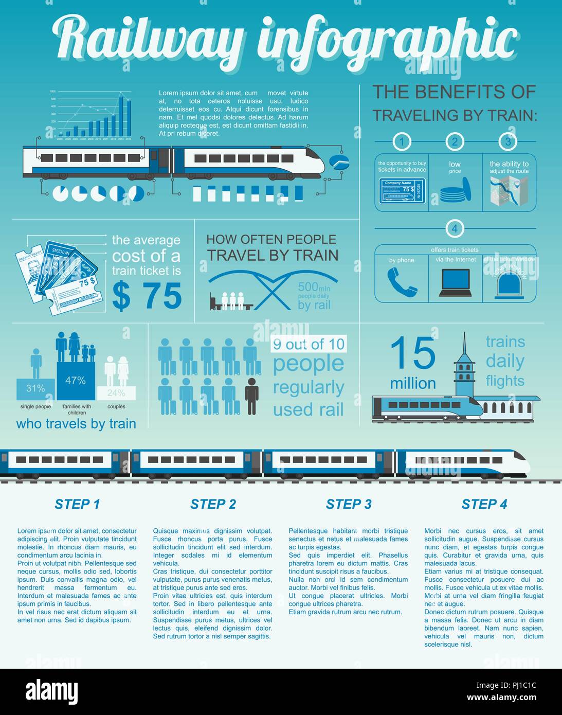 Railway infographic. Set elements for creating your own infographics ...