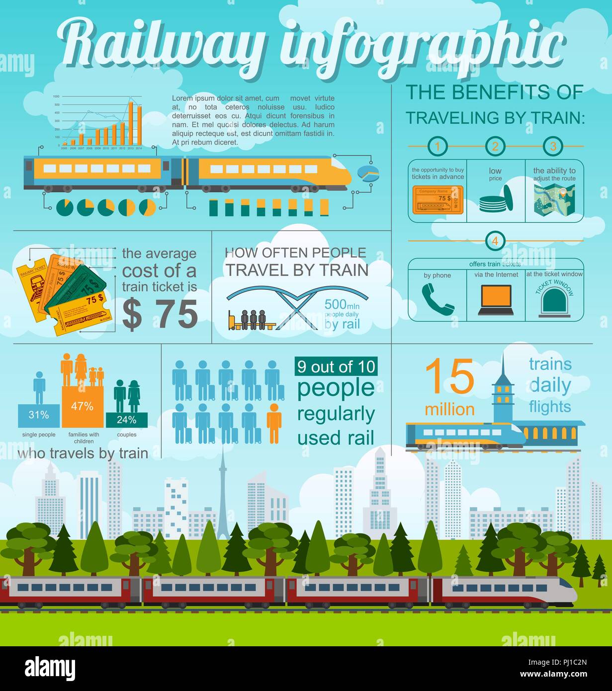 Railway infographic. Set elements for creating your own infographics ...