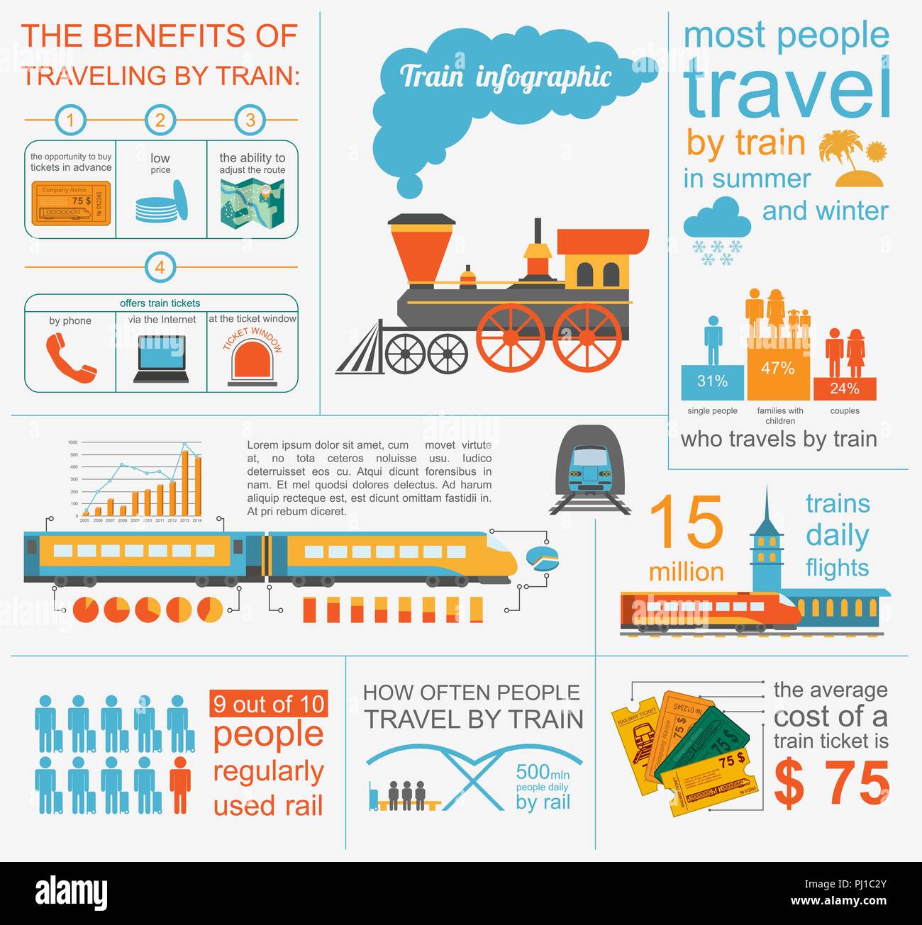 Railway infographic. Set elements for creating your own infographics ...