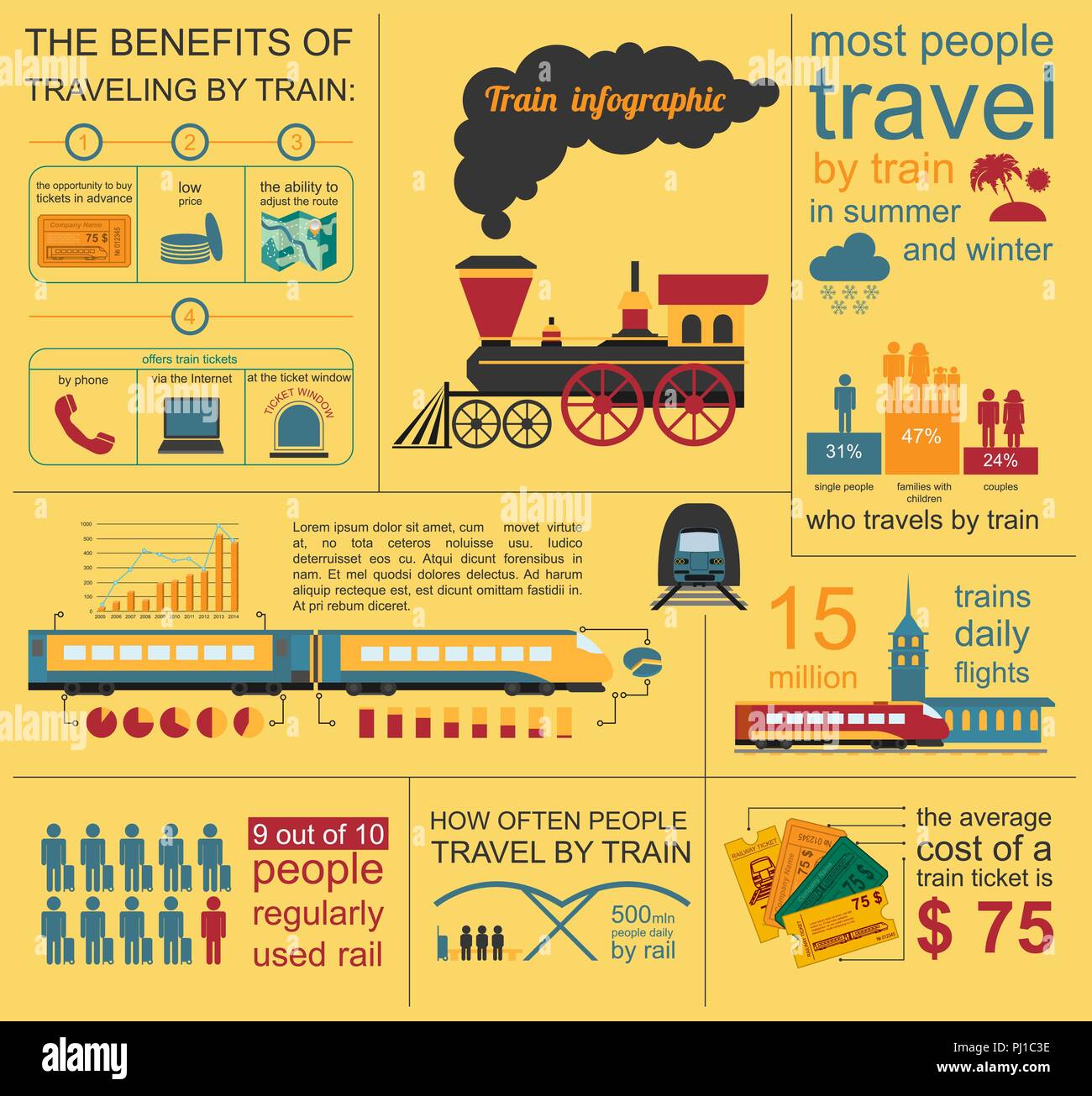 Railway infographic. Set elements for creating your own infographics ...