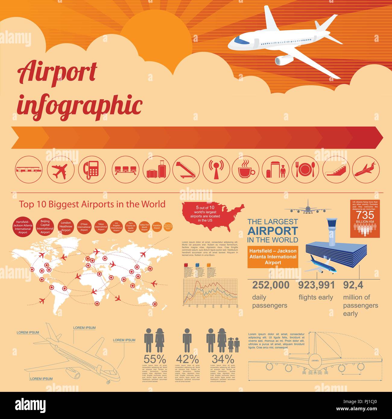 Airport, air travel infographic with design elements. Infographic ...