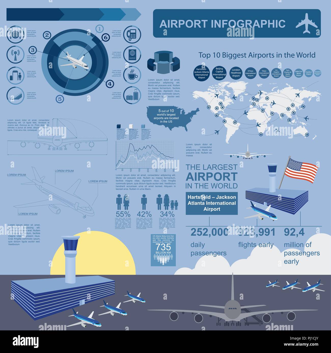 Airport, air travel infographic with design elements. Infographic ...