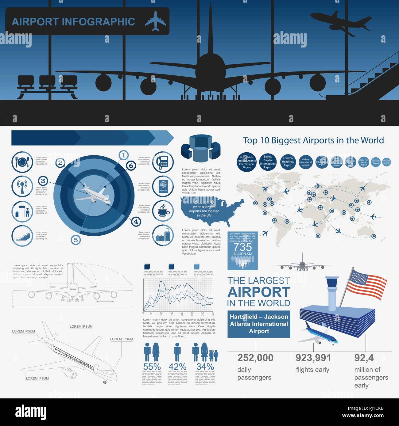 Airport, air travel infographic with design elements. Infographic ...