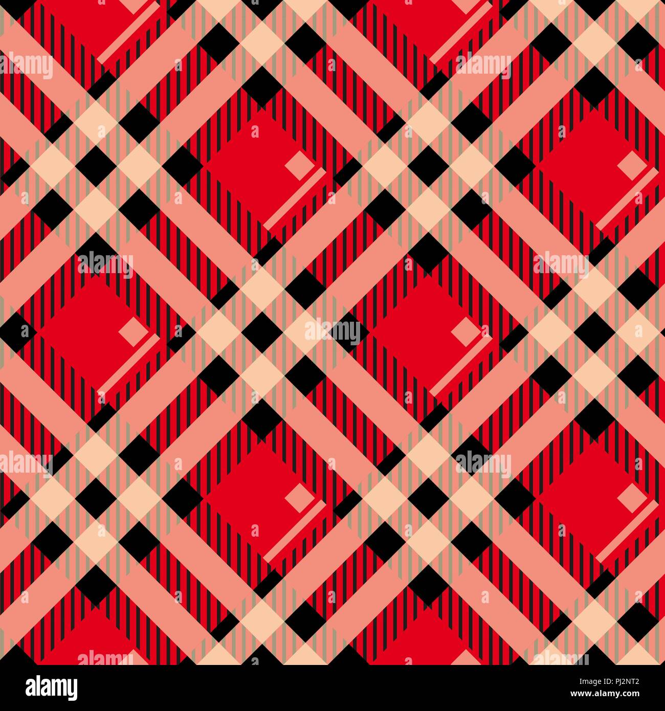 Garment manufacture Stock Vector Images - Alamy