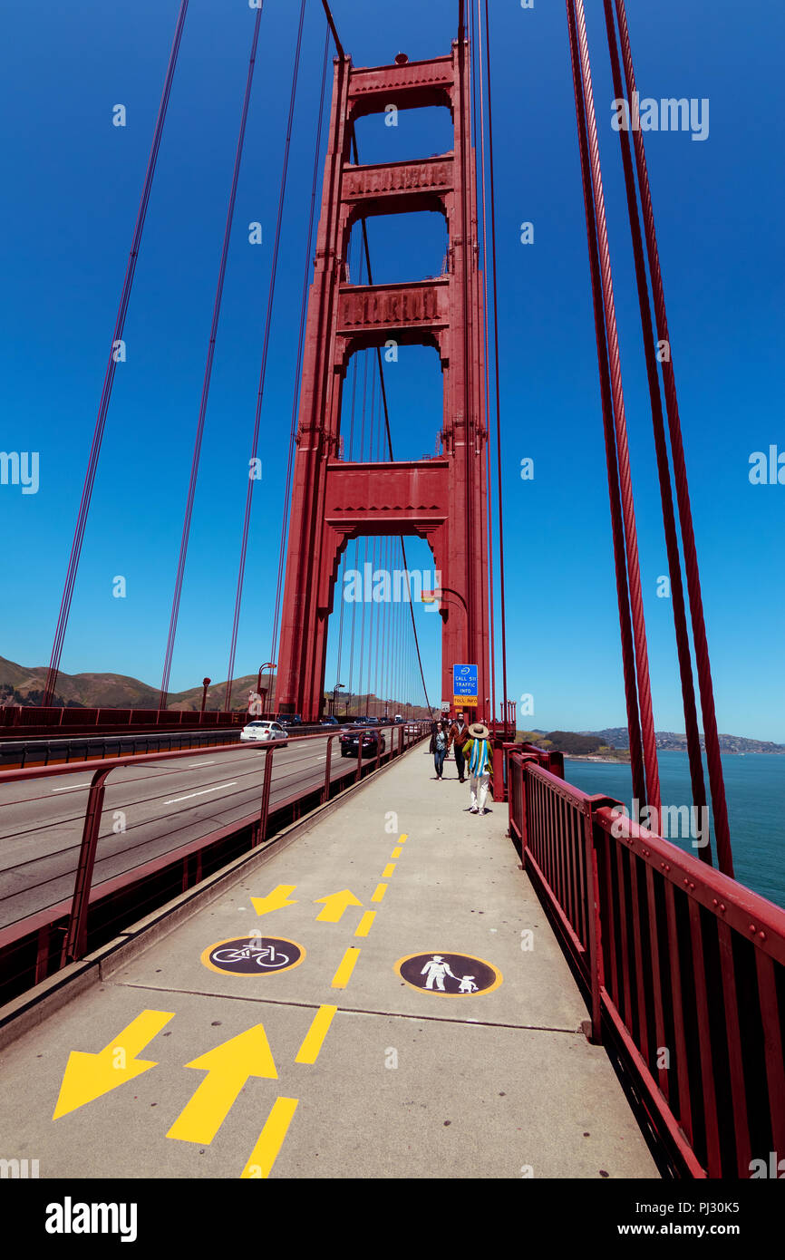 Sidewalk on the golden gate bridge, San Francisco Stock Photo - Alamy