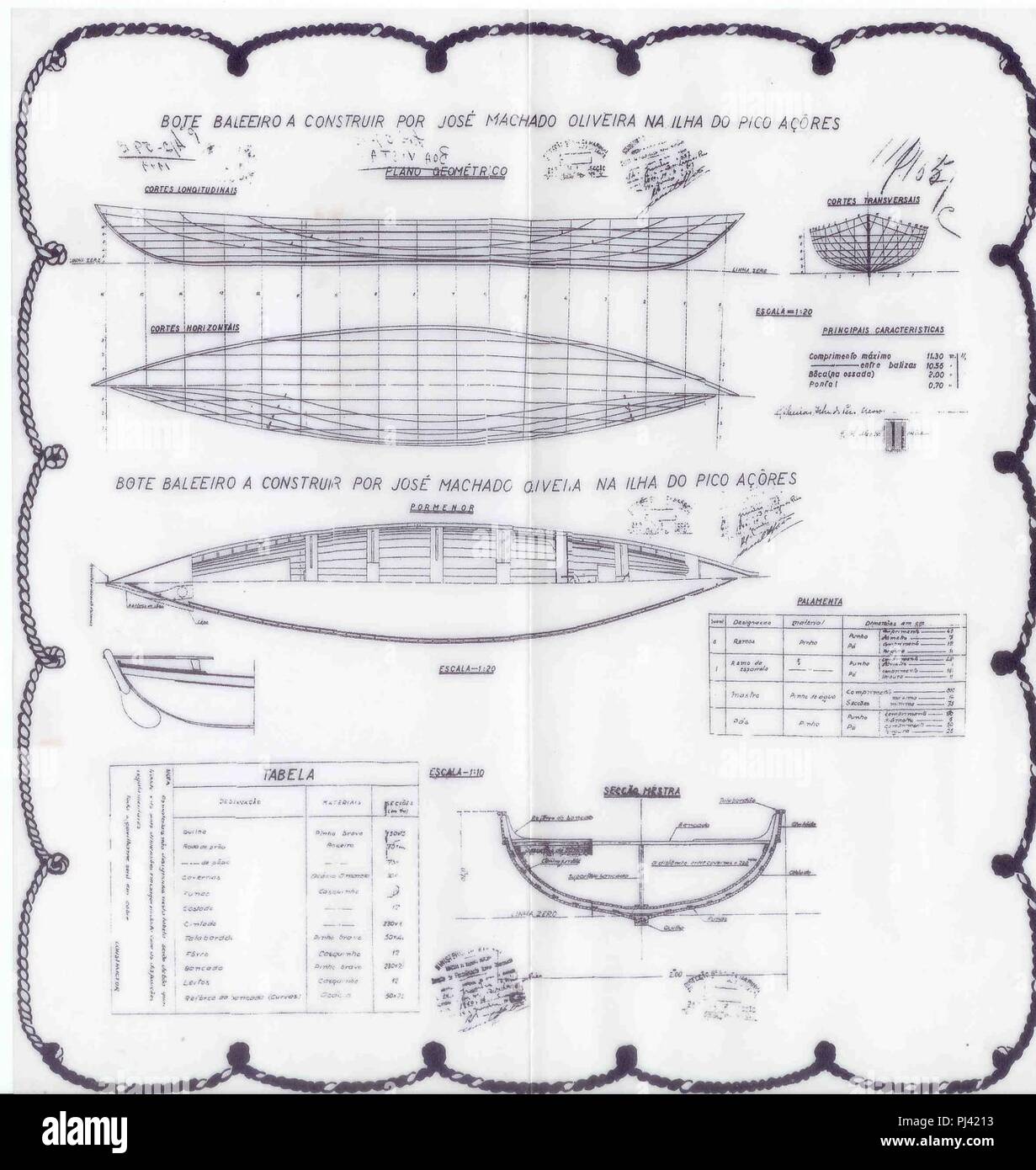 Azorean history hi-res stock photography and images - Alamy
