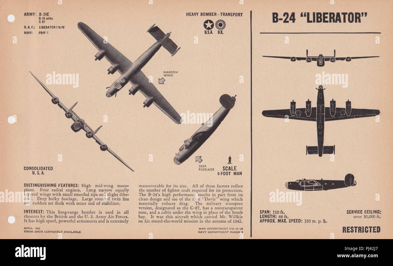 B-24 LIBERATOR 3view Stock Photo - Alamy