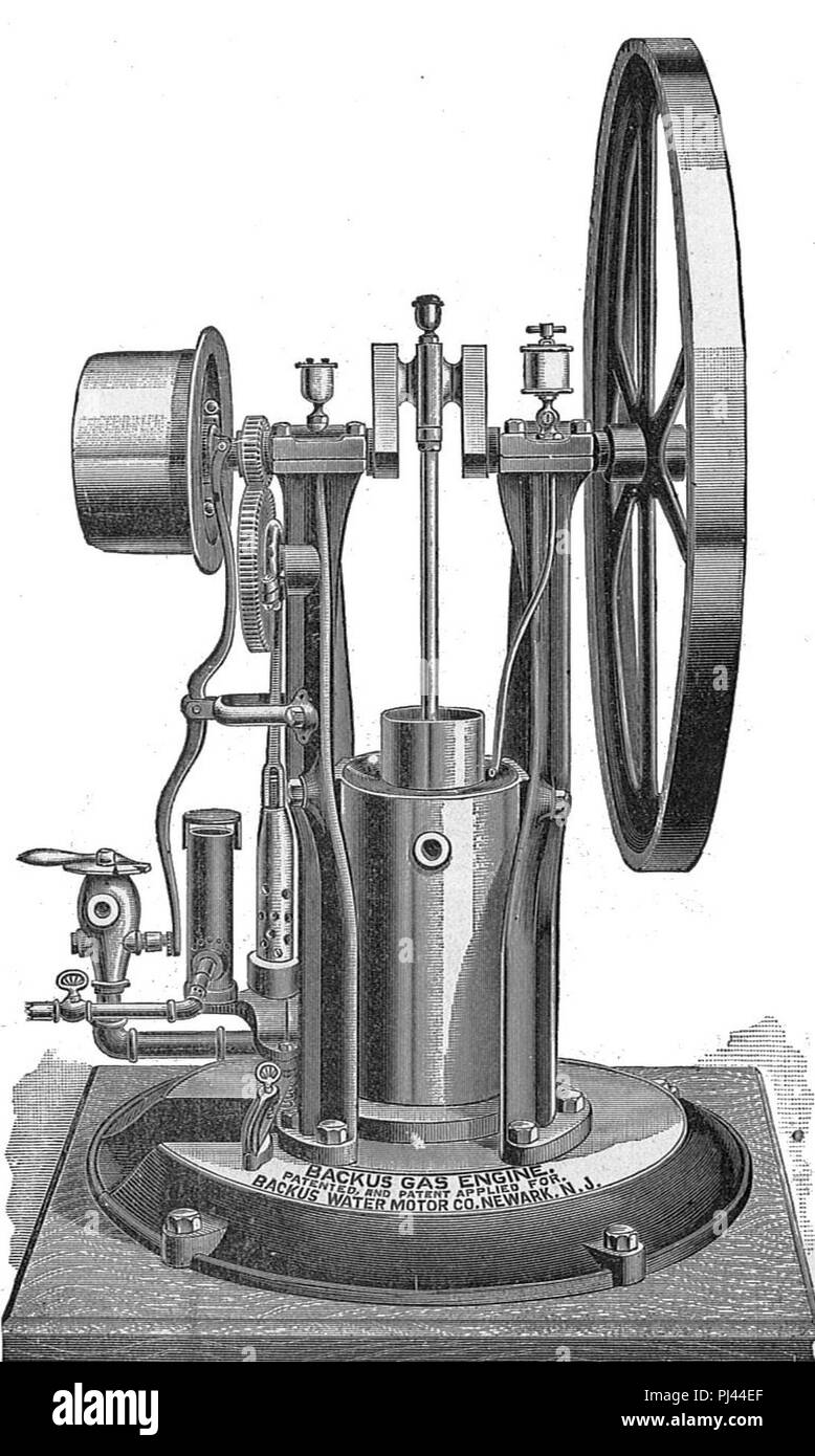 Backus upright gas engine (New Catechism of the Steam Engine, 1904 ...